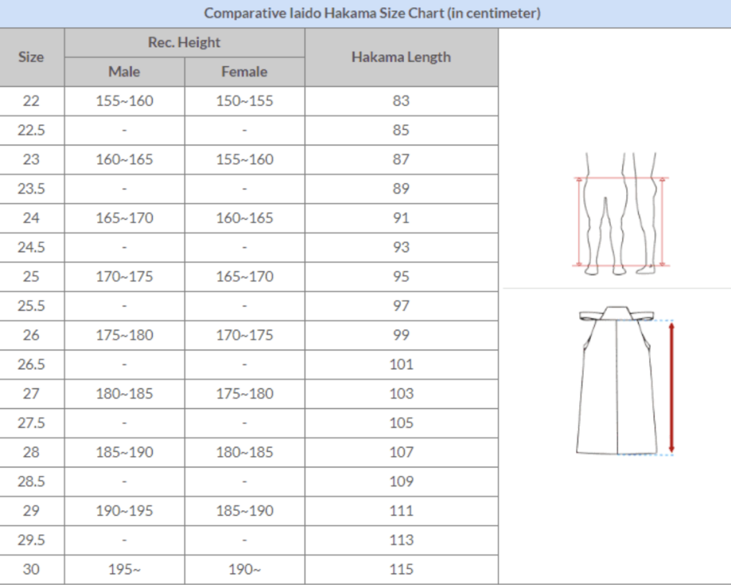 Luxe Hakama Iaido Rayé Shima EMBU Tozando HandMade In Japan